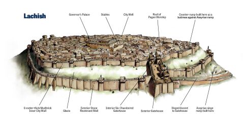 How Sennacherib's Assyrians 'Poured' Their Way Into Hezekiah's Lachish ...