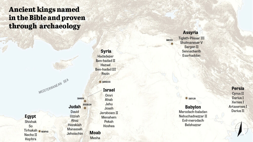 Ancient Kings Named in the Bible and Proven Through Archaeology ...