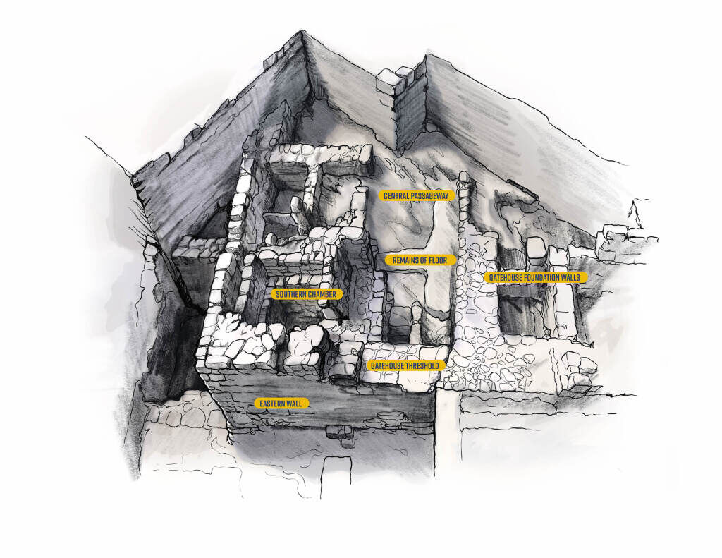 Jerusalem's Massive First Temple Period Gate | ArmstrongInstitute.org