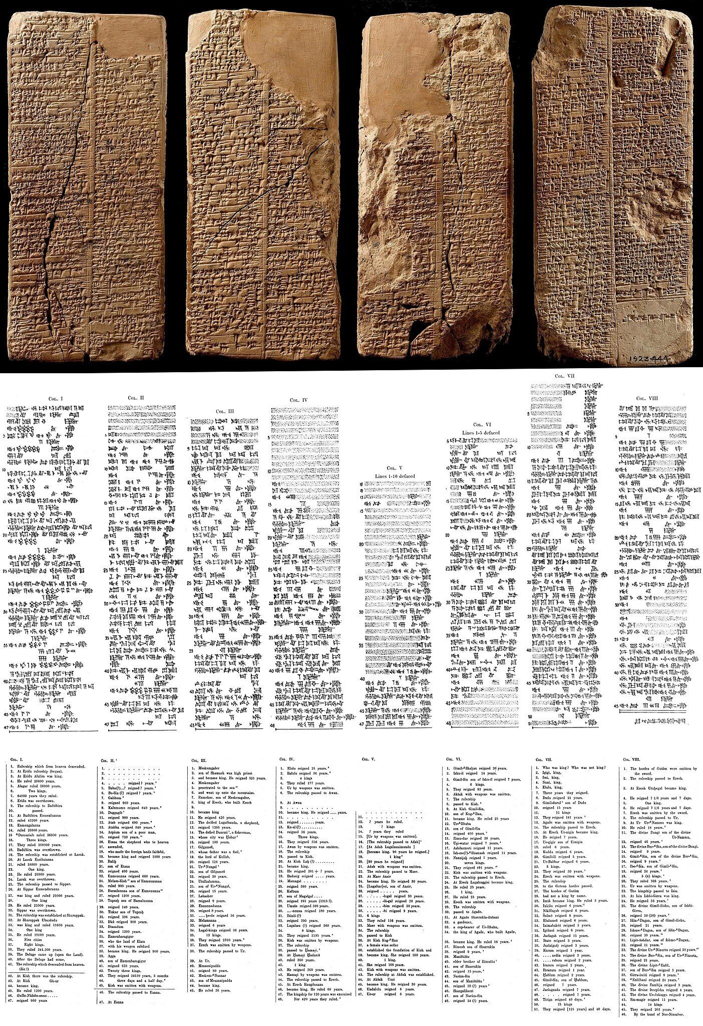 Eridu, the Bible’s ‘First City’ and the Family of Cain: Archaeological ...