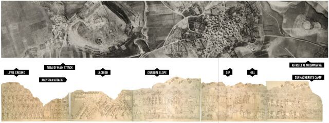 The Assyrian Military Camp at Lachish—and Maybe at Jerusalem Too: An ...