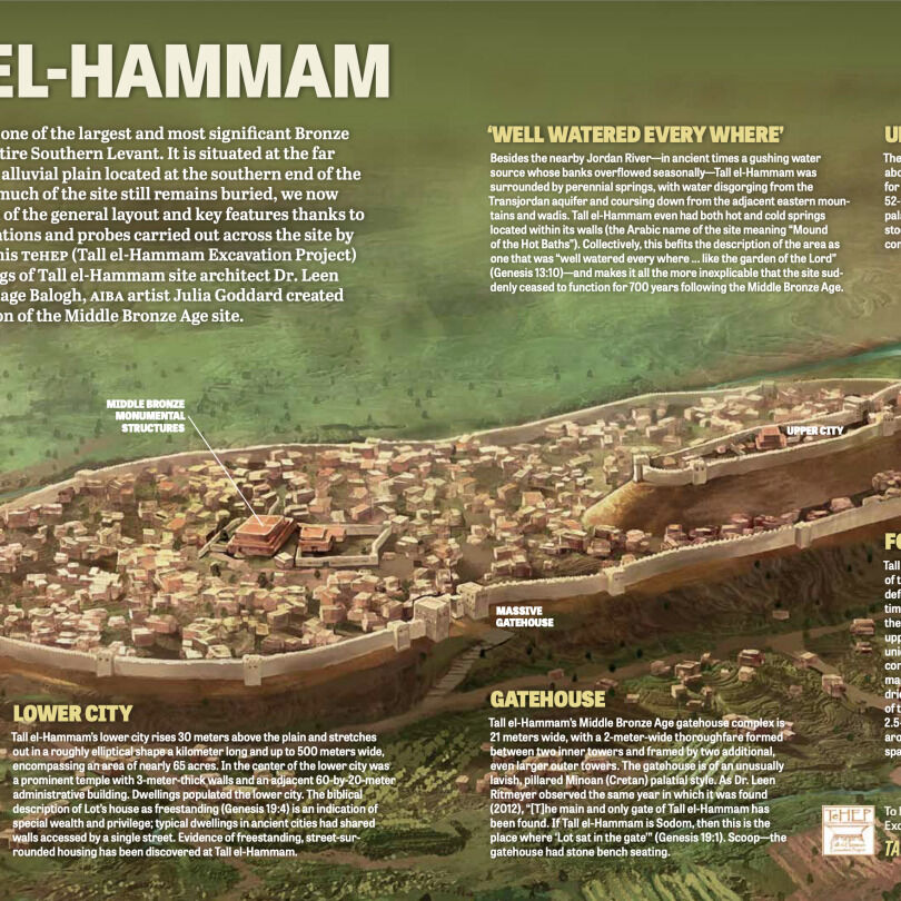 ArmstrongInstitute.org | Armstrong Institute of Biblical Archaeology