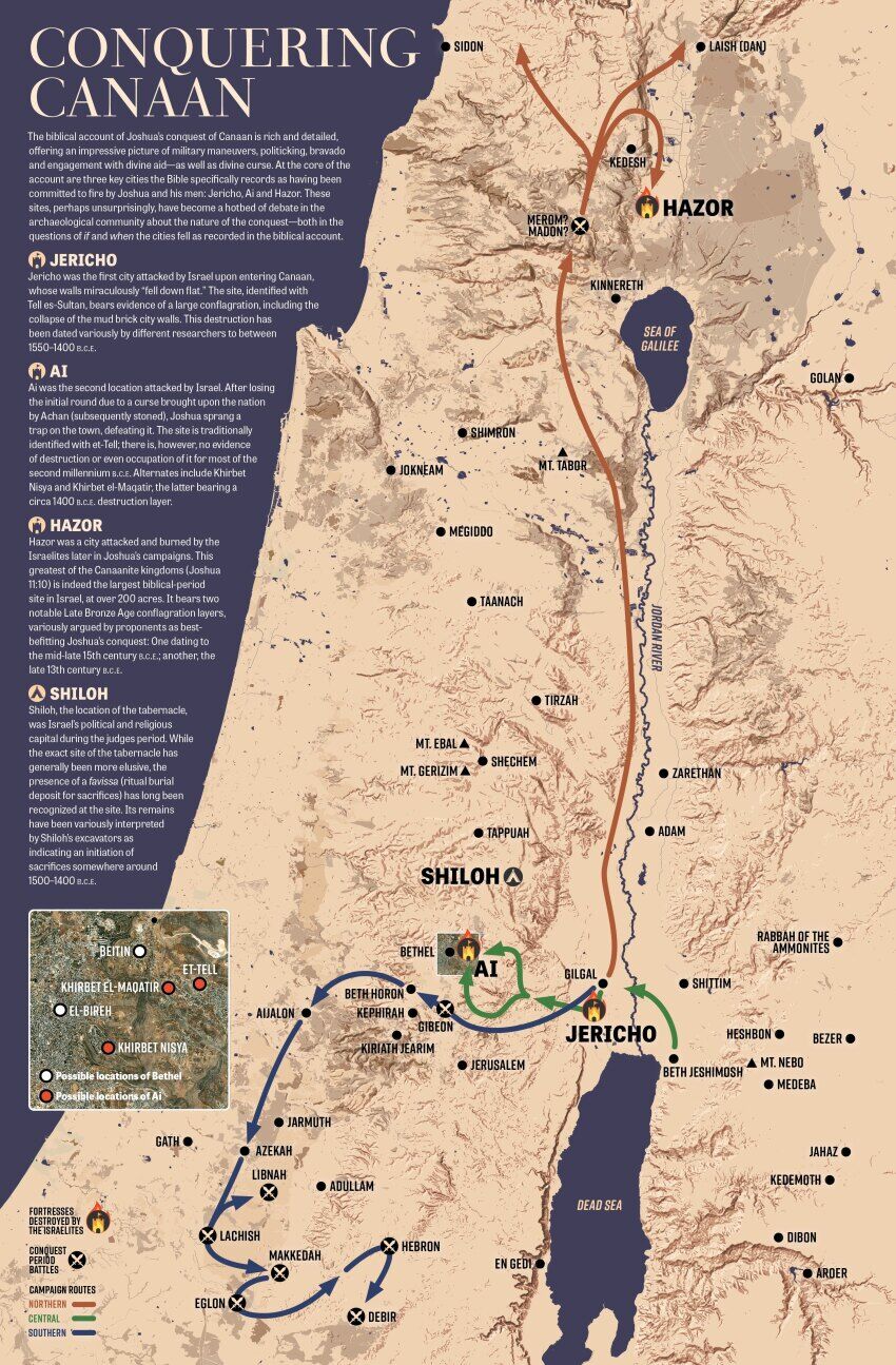 INFOGRAPHIC: Conquering Canaan | ArmstrongInstitute.org